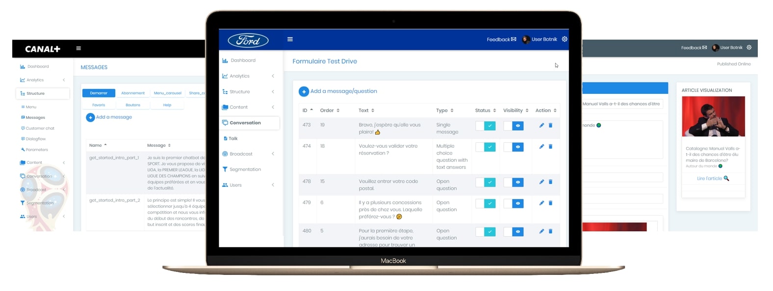 Chatbot : la start-up Botnik annonce une nouvelle levée de fonds